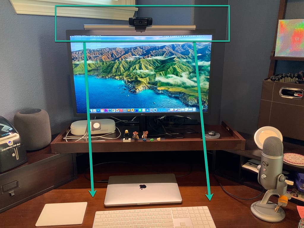 Standing Presenting Set-Up – Teaching in Higher Ed