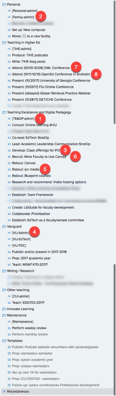 Leveraging the Benefits of a Current Projects List – Teaching in Higher Ed