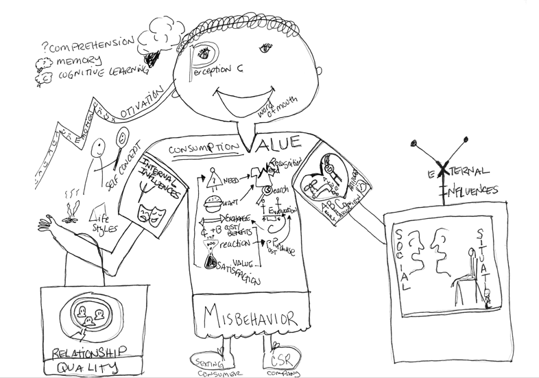 Pencast: Use an iPad, Doceri, and Apple Pencil to Create Pencasts ...