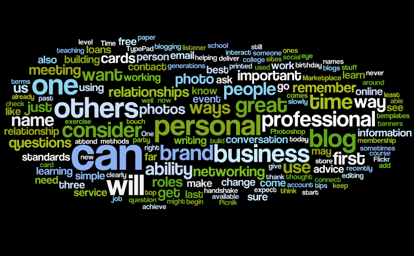 Wordle Makes Ideas and Concepts Visual – Teaching in Higher Ed